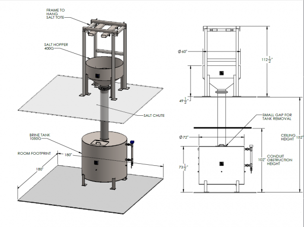 Projects - Custom Steam Solutions Inc.