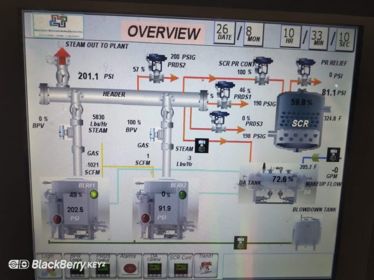 Custom Steam Solutions - Industrial Plant Engineering Canada